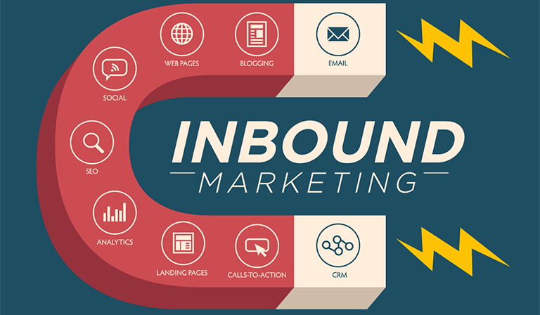 Tudo o que você precisa saber sobre Inbound Marketing